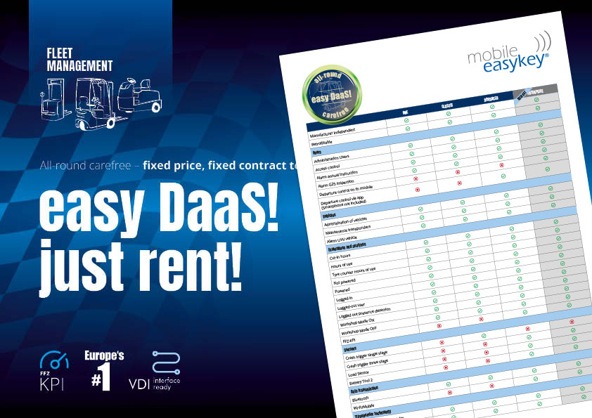 Mobile Easykey Download - deutsch, english, nederlandse